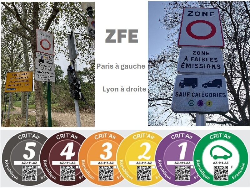 Suppression des ZFE et fuite en avant - Mouvement ENSEMBLE!